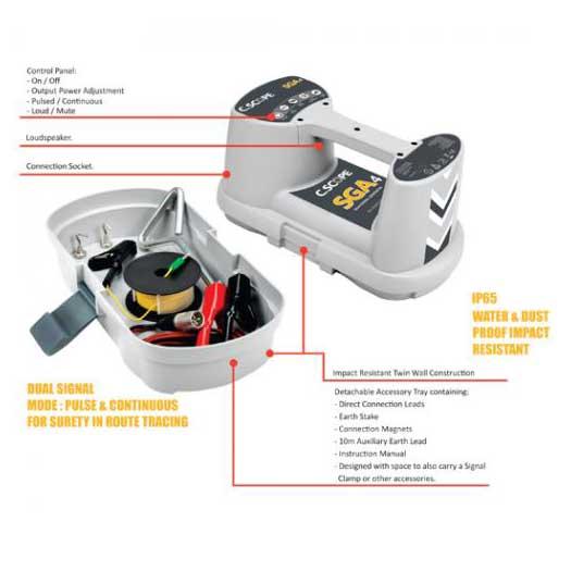 CSCOPE DXL4 Cable Avoidance Tool Supplier in India